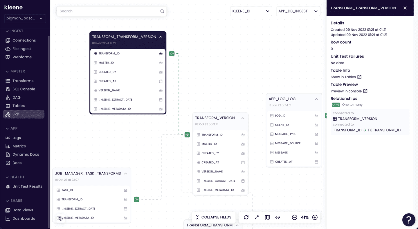 Efficient Stock Control System: 5 Ways to Enhancing Inventory ...
