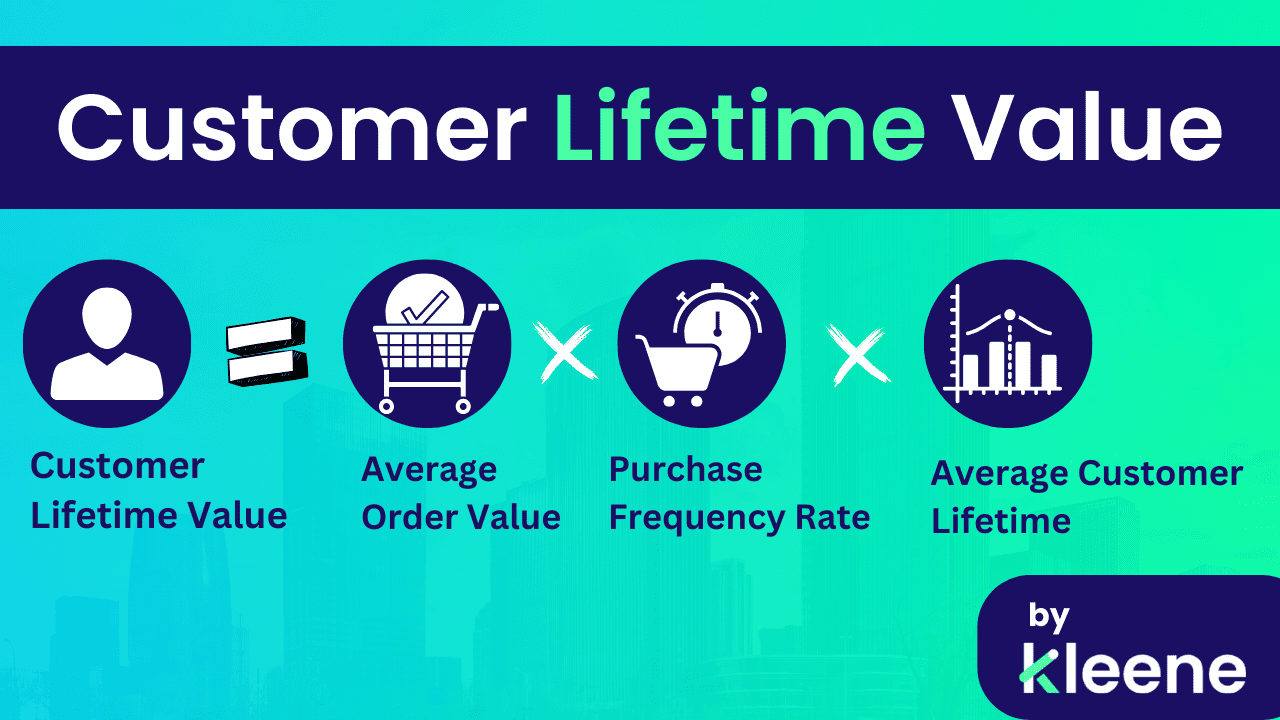 How businesses can use Customer Lifetime Value (CLV) to boost revenue ...
